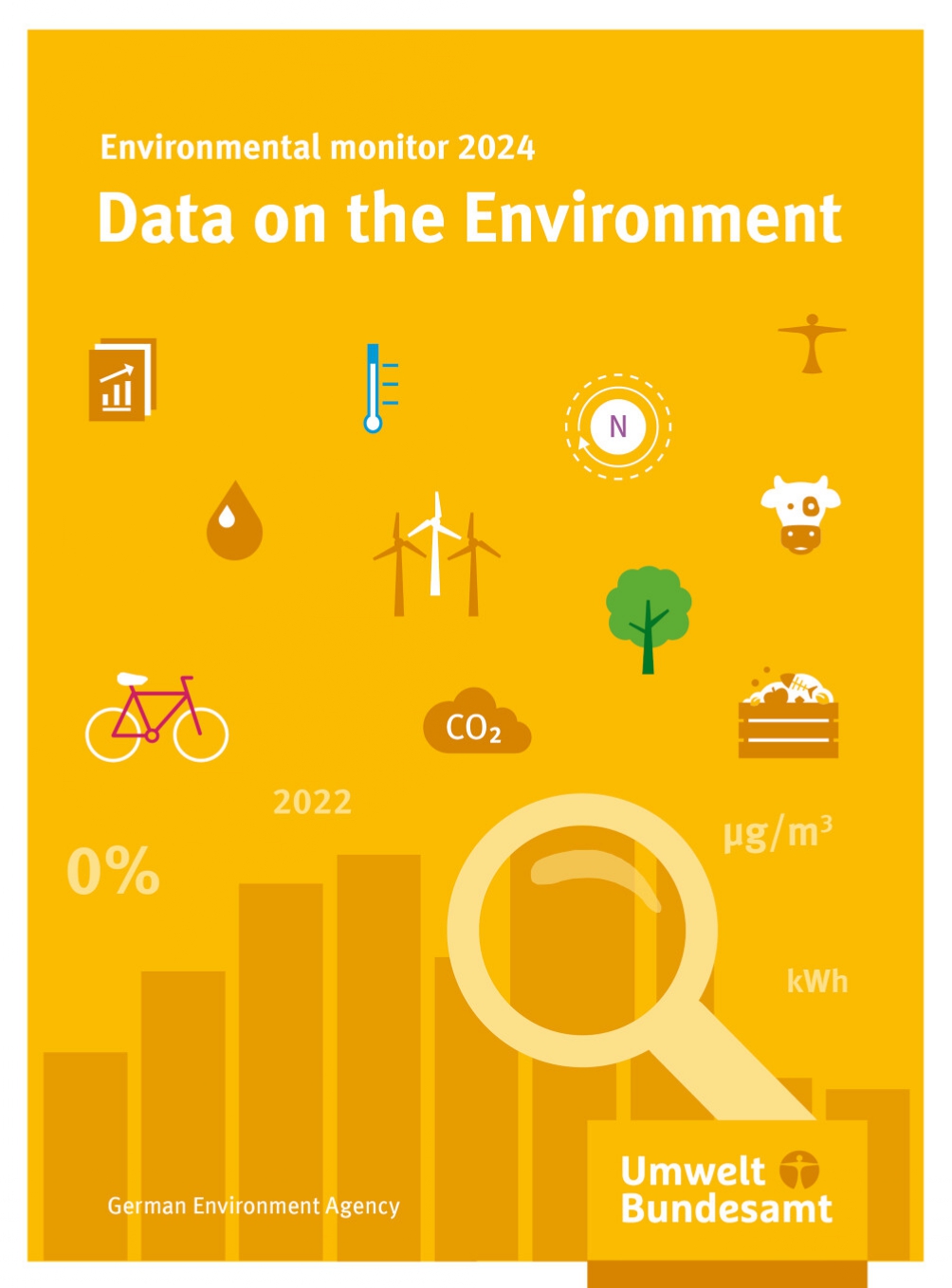 What Is The Environmental Impact Of Globalization